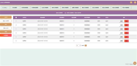 Java Jsp企业公车管理系统or935 独有源码 如何找到适合自己的毕业设计的指南 Csdn博客