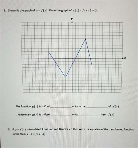 Solved Shown Is The Graph Of Y S X Draw The Graph Of Chegg Com