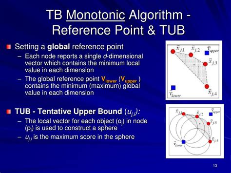 Ppt Threshold Queries Over Distributed Data Using A Difference Of Monotonic Representation