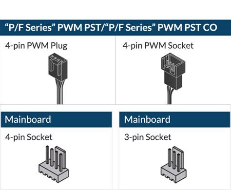 ARCTIC F12 PWM PST CO - User Manual