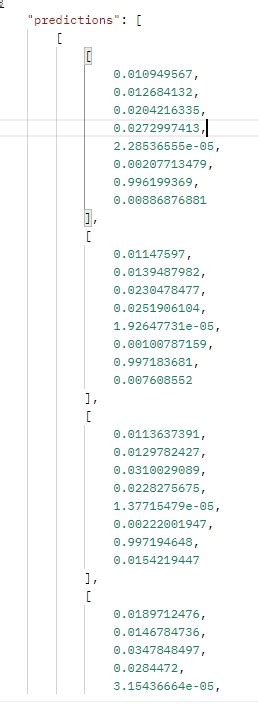 Yolov N On TFServing Issue Ultralytics Yolov GitHub