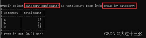 mysql数据库 分组选择数据 csdn博客