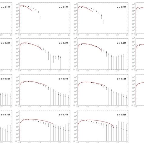 The E E HX Cross Section Computed To NLO And NLL Accuracy Download Scientific Diagram