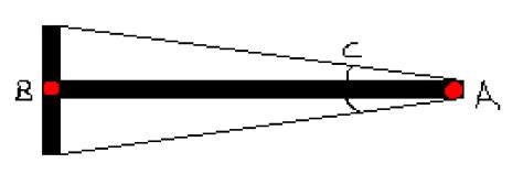 how to add slight inaccuracy to a raycasting gun scripting support developer forum roblox