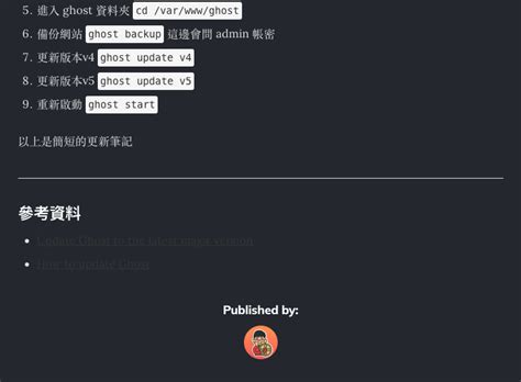 Dawn Theme Dark Mode Hyperlink Color Too Dark Themes Ghost Forum