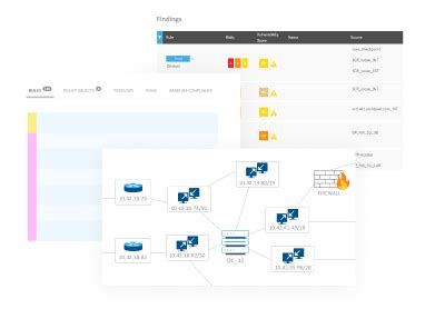 Algosec Authorised Reseller In Malaysia Price Packages Plans