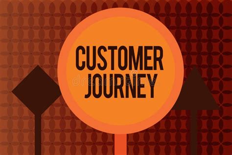 Handwriting Text Writing Customer Journey Concept Meaning Product Of