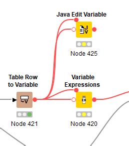 Flow Variables Not Showing In Variable Expressions Java Edit Variable KNIME Analytics Platform