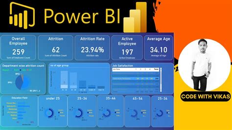 learn power bi dashboard in one video codewithvikas youtube