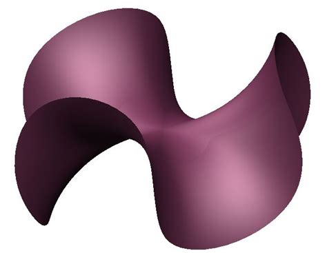 modeling help ptc community