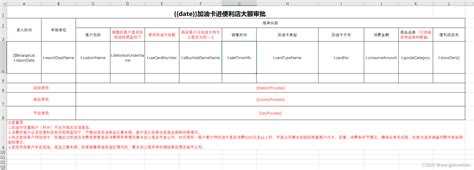 springboot集成easypoi导出多sheet页 springboot easypoi 多sheet导出 csdn博客