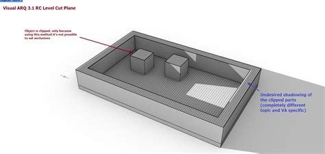 Shadows Ignore User Defined Clipping Planes Doesnt Work Serengeti