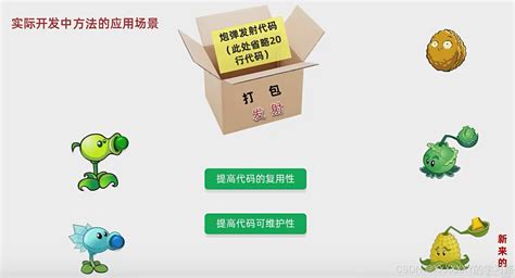 Java方法的学习相关笔记java学习笔记方法 Csdn博客 Java方法的学习相关笔记java学习笔记方法 Csdn博客