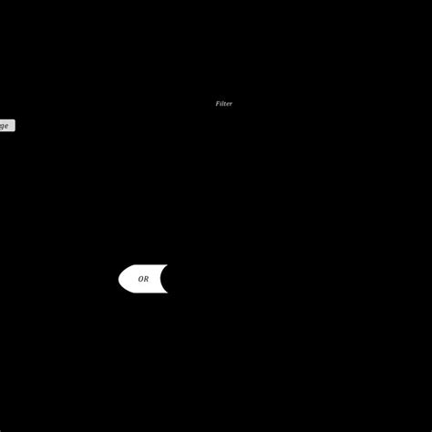 Obstacle Detection Approach Flowchart Download Scientific Diagram