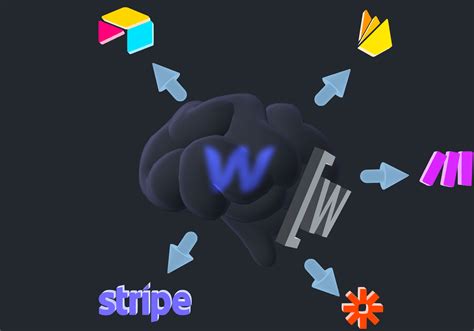 Wized Build Web Apps In Webflow