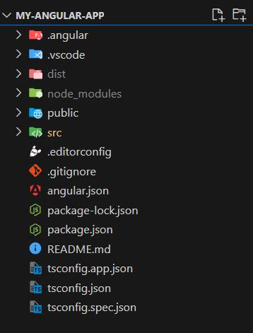 How To Dockerize Angular Application GeeksforGeeks