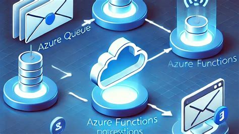 Azure Function To Process The Azure Queue