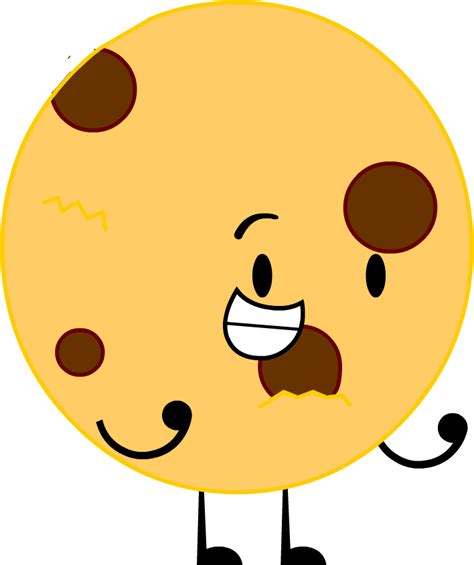 cookie object shows community fandom
