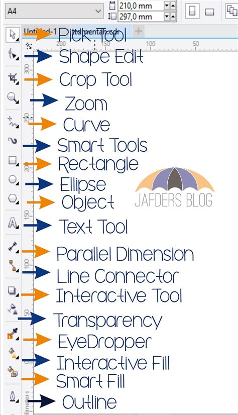 Fungsi Fungsi Tools Pada CorelDraw Jafders Grafis