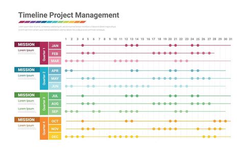Project Timeline Chart Vector Art Icons And Graphics For Free Download