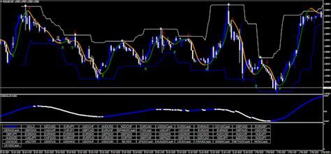 Cycle Explorer Filter