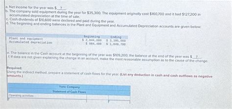 solved problem 15 11 algo missing data statement of cash