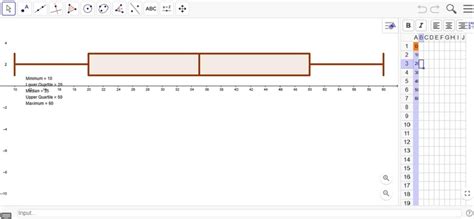 10 Best Free Online Box Plot Generators 10 Best Free Online Box Plot Generators
