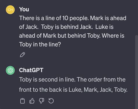 Incorrect Chatgpt Rchatgpt