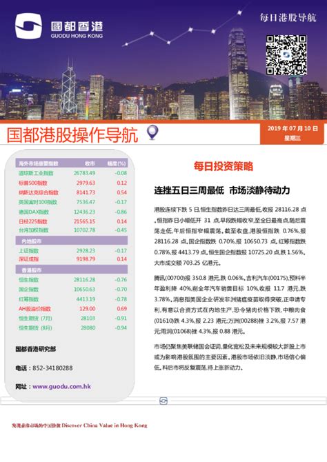 每日港股导航
