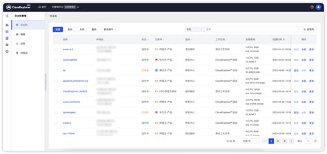 Cloudexplorer Lite 产品介绍和快速入门 Cloudexplorer Lite 社区论坛 Fit2cloud 飞致云