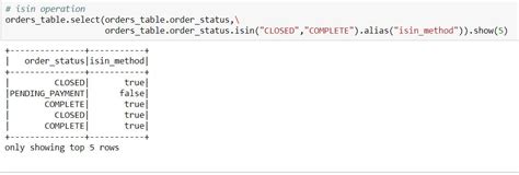String And Date Functions Pyspark Tutorials