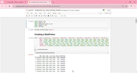 data science project with python and pandas shweta sonkar posted on