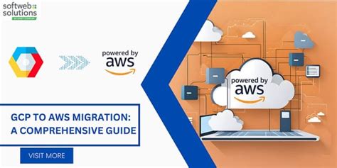 gcp to aws migration a comprehensive guide r devto