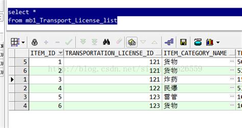 Oracle多行合并成一行并去重oracle 聚合函数 Listagg ，将多行结果合并成一行 Csdn博客