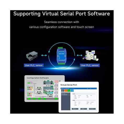 Me31 Axax4040 Modbus Gateway 4di4do Cdebyte Iot Ethernet Io Modem Tcp Server Rj45 Rs485