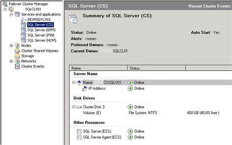 Managing A Windows And Sql Server Cluster Using The Failover Cluster