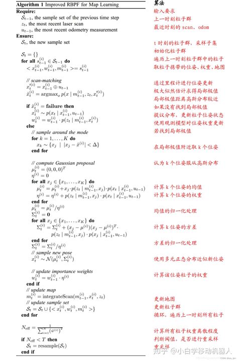 jetson nano之ros入门 slam之gmapping建图与路径规划 csdn博客