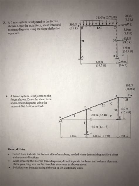 Solved 1 Classify Each Of The Structures Shown As Stable Or