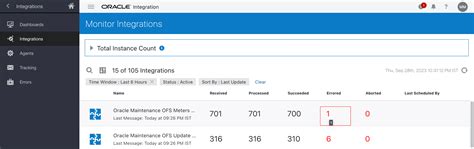 Debugging And Troubleshooting