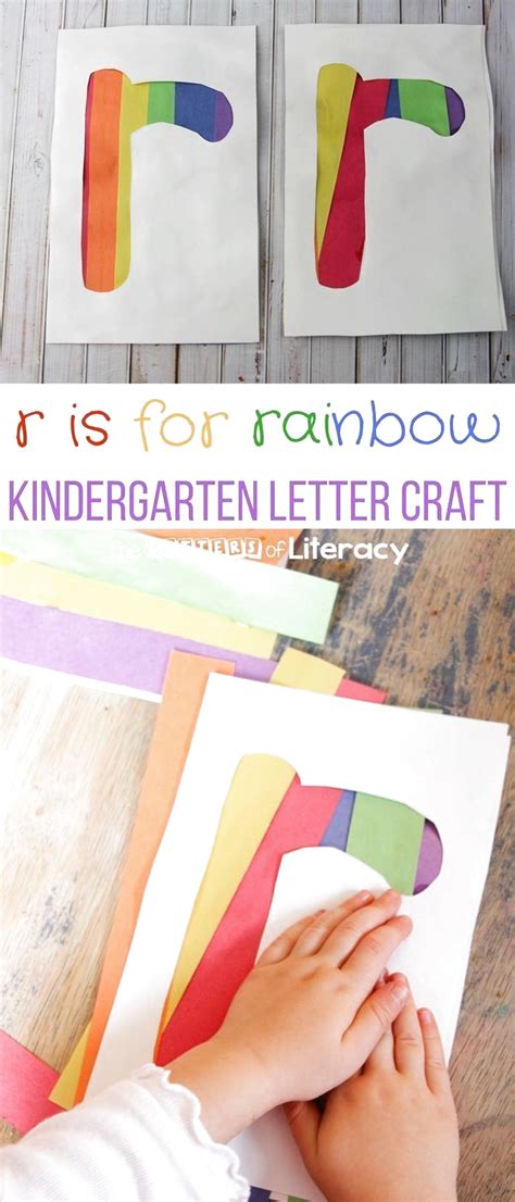 Beginner Friendly R Projects For Visualizing Data Trends Peerdh Com