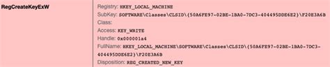 ShadowPad Malware Analysis Secureworks