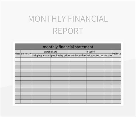 Monthly Financial Report Excel Template And Google Sheets File For Free Download Slidesdocs