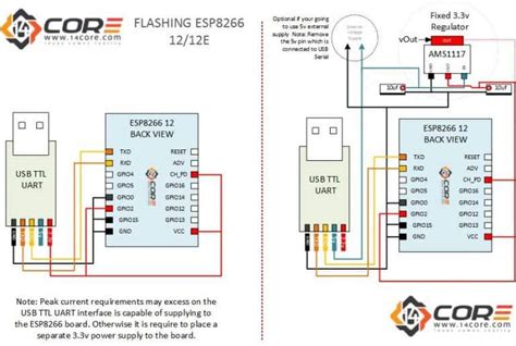 Jak Najlepiej Wyprowadzić Wejście Do Programowania Esp8266 12 Na Pcb