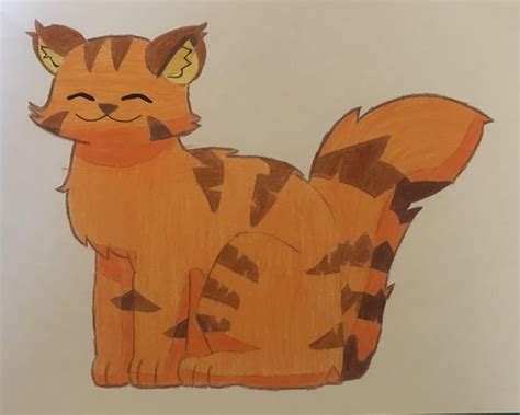 Lo Fi Cat R Lofigirl