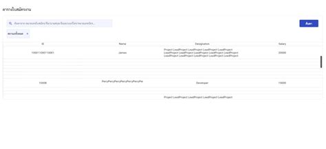 Add An Auto Fit For The Row And Table · Issue 1105 · Syncfusion