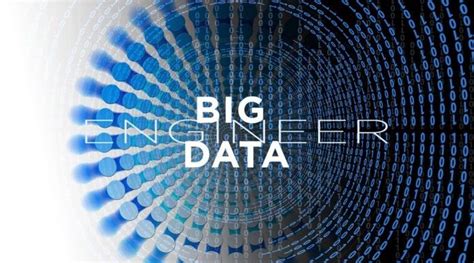 Dataengineering Bigdata Techjobs Hiring Dataengineer Utrechtjobs
