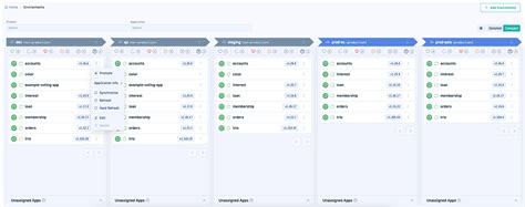 About Environments · Codefresh Docs