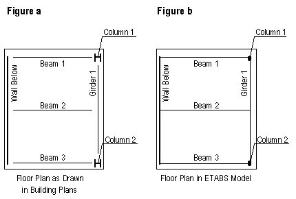 Align Joints Frames Edges