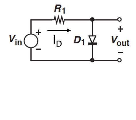 Matlab Large Signal Analysis Of The Diode Circuit Chegg