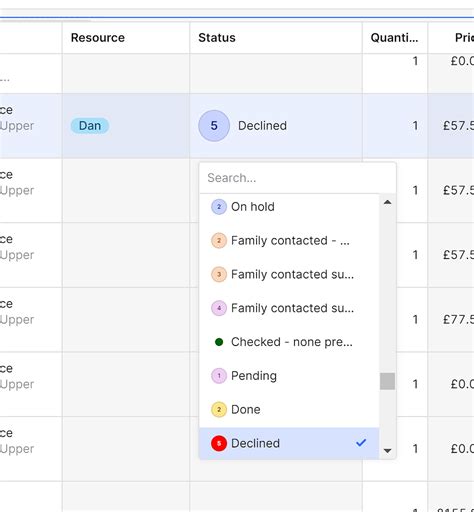 Match The Colors Between The Avatar Circle And Row Item Colors 💬 Feature Requests Retool Forum
